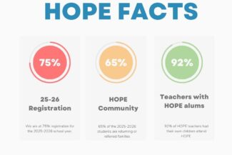 Home - Hope Preschool